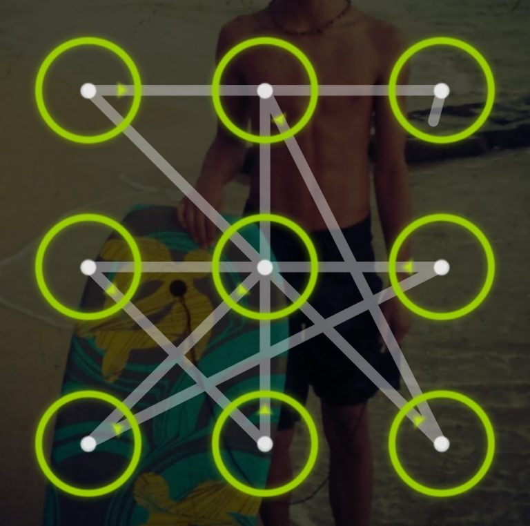 Top 5 Weak Pattern Passwords | Visboo